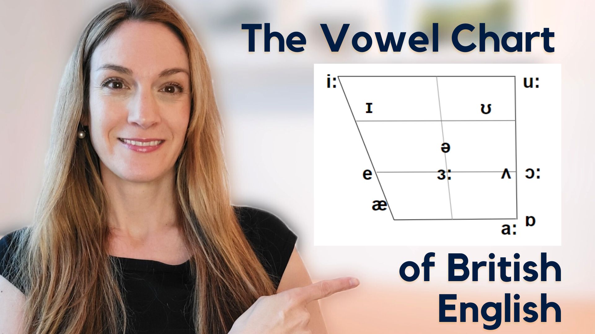 Vowels – Monophthongs – Billie English