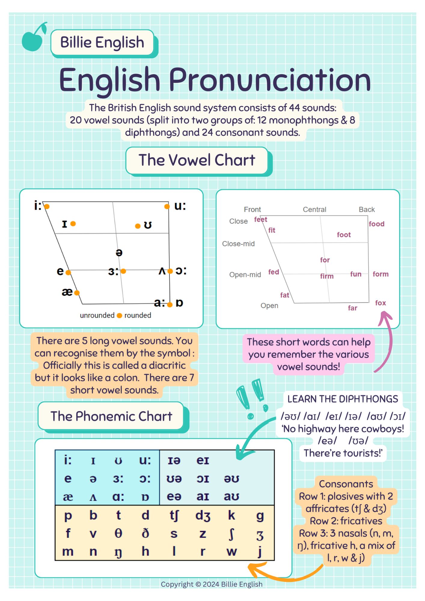 Freebies – Billie English